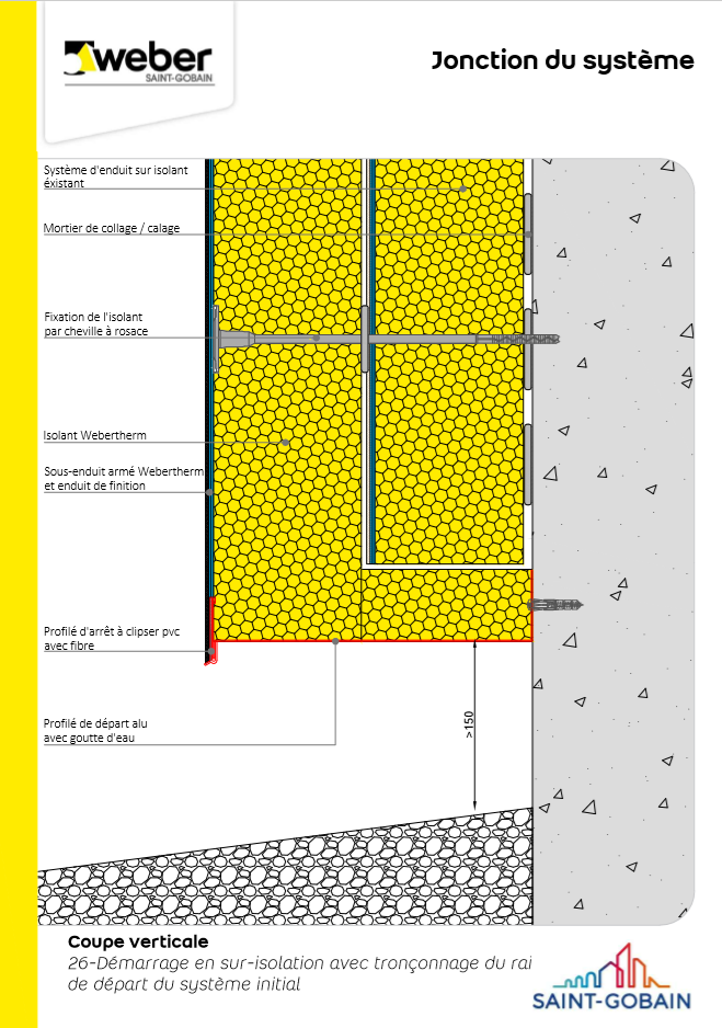 Dessins techniques ITE | Weber